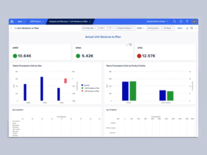 Anaplan - Australia & NZ Implementation Partner