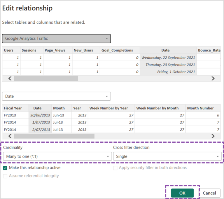 Everything You Need To Know About Power BI - Tridant