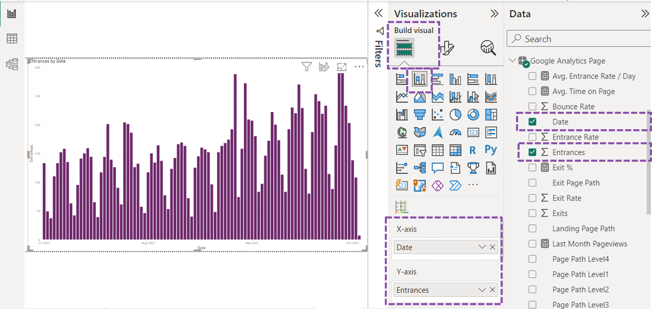 Everything You Need To Know About Power BI - Tridant