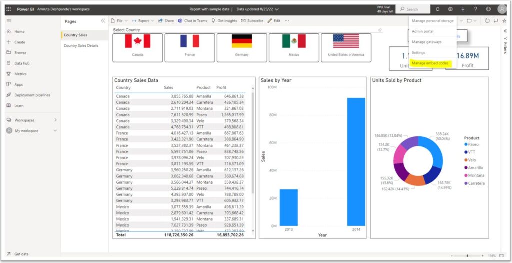 How to create effective public-facing reports in Microsoft Power BI ...